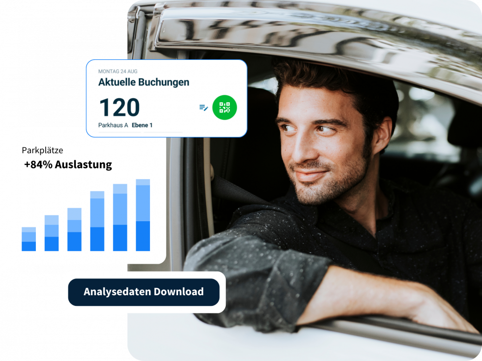 Intelligentes Parkplatzmanagement: Digital und effizient!