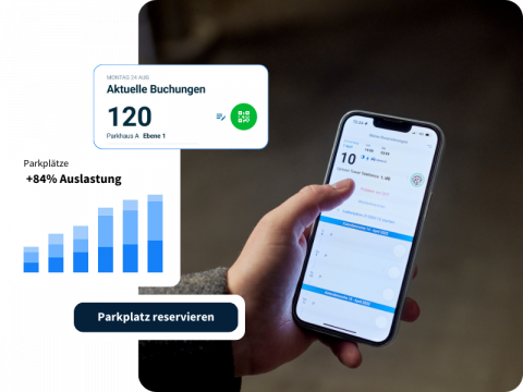 Parkplatz-Software: effizient, automatisiert, innovativ